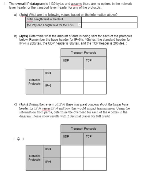 Solved The Overall IP Datagram Is Bytes And Assume Chegg