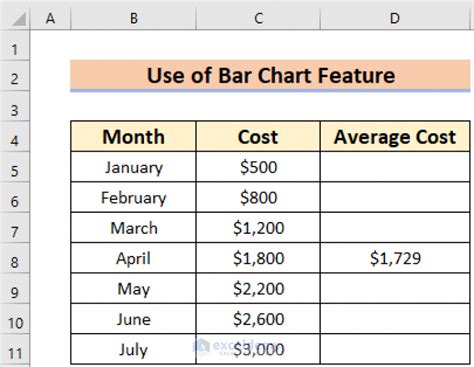 How To Include Vertical Line In Excel Chart Design Talk