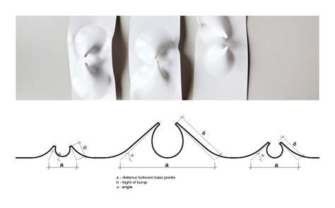 pin by elena zhdanova on computational parametric distance between