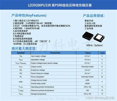 ST意法半导体深力科推出一款LD39200PU33R 专为最新工业电源而设计的高PSRR超低压降线性稳压器 应用方案 ld39050pu33r