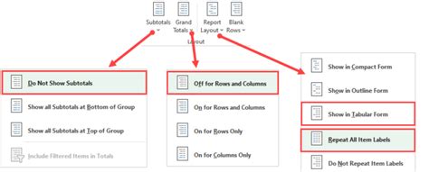 How To Remove Duplicates In Excel Excel Bootcamp