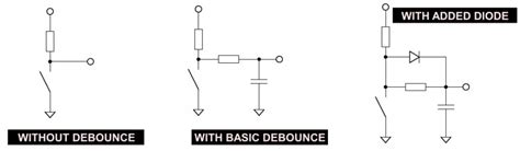 Switch Debouncing And Hardware Secrets Edn