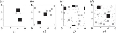 Figure 3 From Modelling Turbulent Boundary Layer Flow Over Fractal Like Multiscale Terrain Using