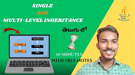 Single And Multi Level Inheritance With Example Java Oops Kartheek Mallikondla Youtube