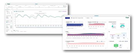 Installation Manual Ts4 A F Ts4 A 2f And Rapid Shutdown System Rss Transmitters With Pst