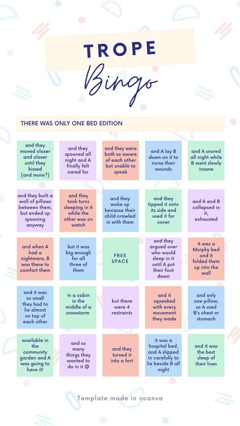 Teeth Licker Can You Give Pointers On How To Write Smut