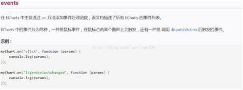 完美解决echarts的柱状图和折线图的点击非图表图形元素不会触发事件 echarts convertfrompixel csdn博客