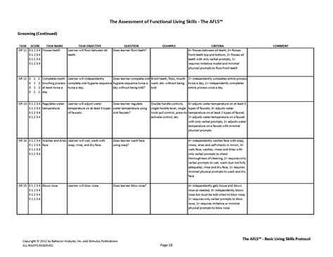Afls School Skills Assessment Protocol Different Roads 52 Off