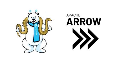 Announcing The Ga Release Of Snowflake Python Connector With Nanoarrow By Anurag Gupta