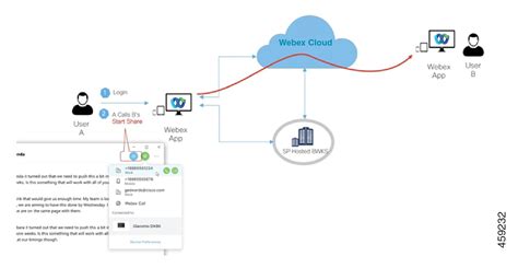 Webex For Broadworks Reference