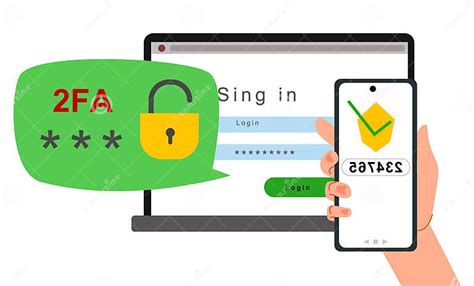 The Concept Of Two Factor Authentication Security Notification Of