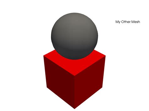 Pyvista Renderer Add Legend Pyvista Documentation