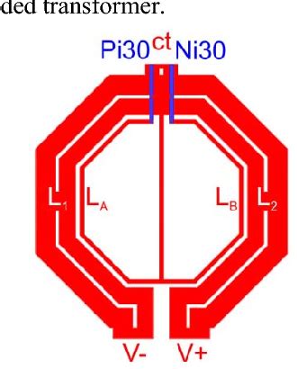 Figure 2 From 30 Frequency Tuning Range 60 GHz Push Push VCO In 28 Nm Bulk CMOS Technology