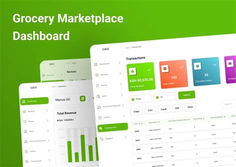 Ayan Khan On Linkedin Uxdesign Uidesign Onlinemarketplace Groceryshopping Sustainability