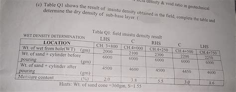 Solved Density And Void Ratio In Geotechnical C ﻿table Q1