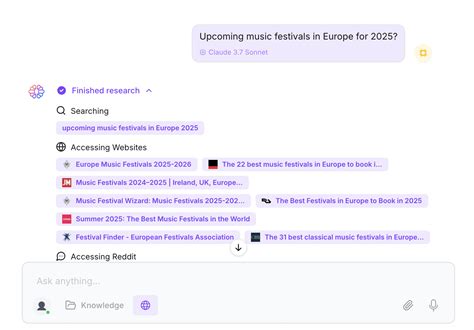 4 Strategies For Ai Search Optimization In 2025