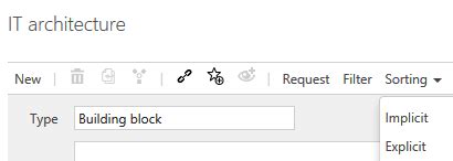 Apply Sorting Function