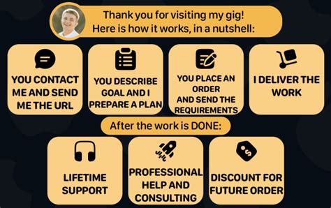qa your mobile application by artemyakovlevua fiverr