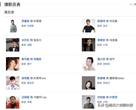 经商创业必看的商战电视剧，《创世纪》叶荣添马志强许文彪兄弟情 知乎