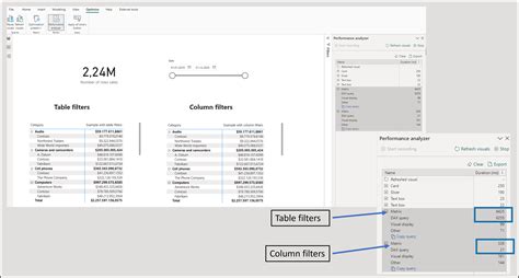 Table Filters Vs Column Filters In Power Bi And The Concept Of Expanded Tables — Data Traveling