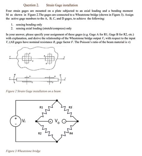 Question 2 Strain Gage Installation Four Strain Gages Are Mounted On A Plate Subjected To An