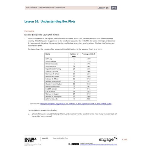 Understanding Box Plots