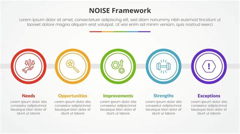 Noise 분석 모델 슬라이드 프레젠테이션을 위한 인포그래픽 개념 큰 원 윤 수평 5점 목록 평평한 스타일 프리미엄 벡터