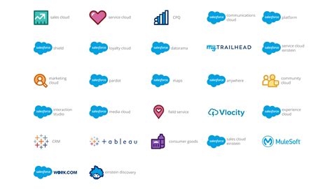 Salesforce Cloud Logo Png