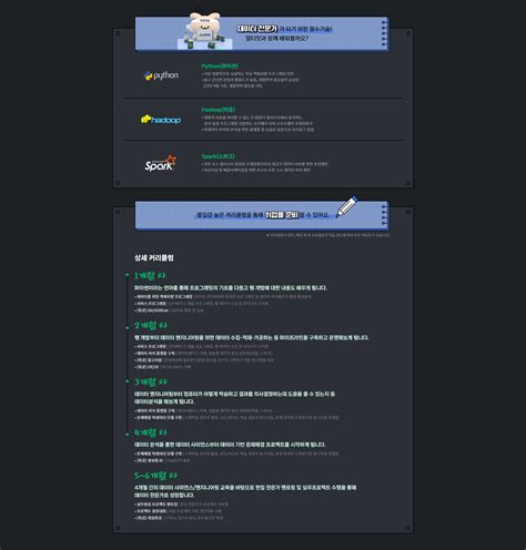 멀티캠퍼스 상품정보 국비지원교육