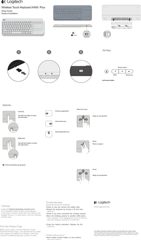 Logitech Far East Yr Ghz Cordless Keyboard User Manual K Plus