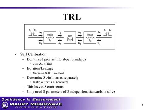 Trl Calibration Pptx