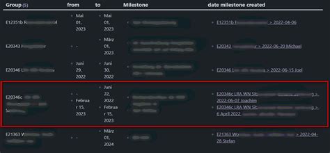 Group By Doesnt Work In Dataview Table For Milestones Overview From