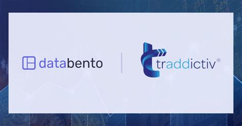 Databento On Linkedin Partnerships Marketdata Fintech Tradewithufos