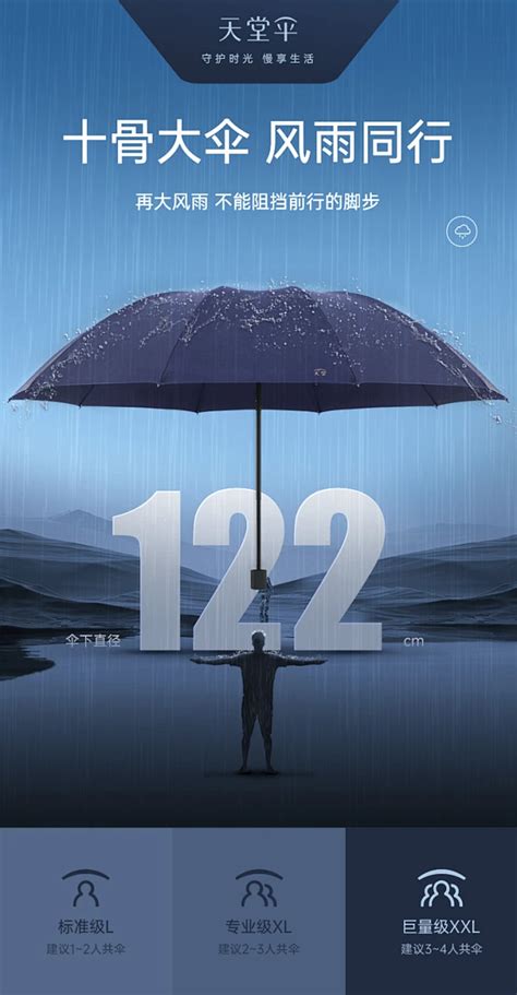 天堂伞双人超大号雨伞加厚加固防风商务晴雨两用伞折叠定制男女士 花瓣网