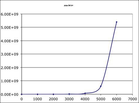 Untitled Document []