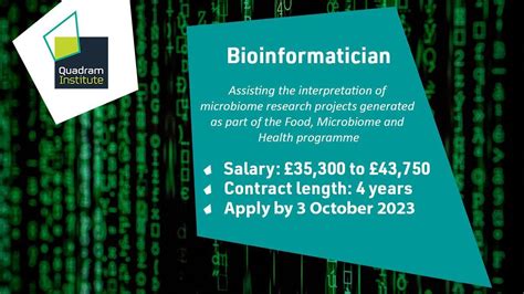 Nabil Fareed Alikhan Posted On Linkedin