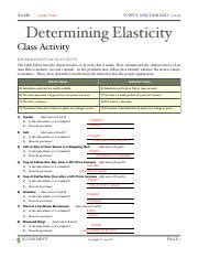 Determining Elasticity In Supply And Demand Class Activity Course Hero