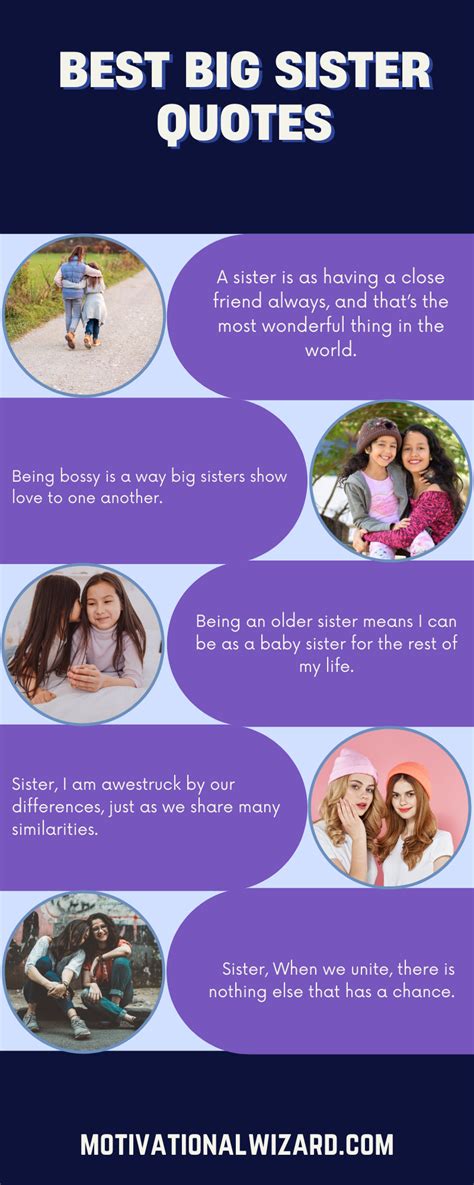 101 Meaningful Big Sister Quotes