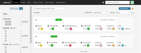 Static Code Analysis With Sonarqube The Koi