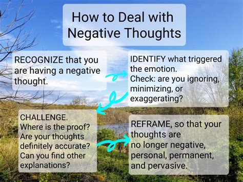12 Types Of Cognitive Distortions Shannon Mick Ncc Lpc