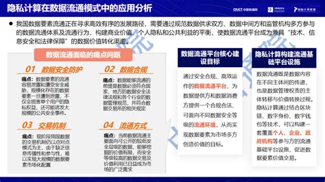 《隐私计算应用研究报告 2023年 》正式发布 附下载 安全内参 决策者的网络安全知识库