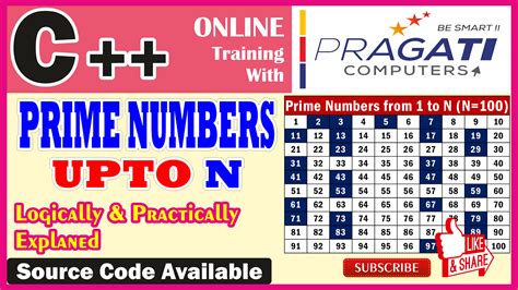 Prime Numbers Upto N Narendra Aliani