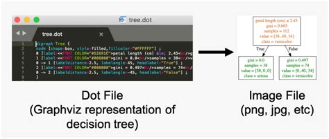 Tree Line Png Transparent Png Transparent Png Image PNGitem