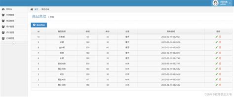 【毕业设计课程设计】基于php的在线商城系统设计与实现（源码文章） Thinkphpphp简单商城系统源码 Csdn博客