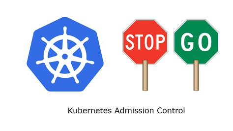 쿠버네티스 Admission Control 1 커피고래의 노트