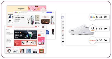 How To Use Ecommerce Data Scraping Tools Effectively