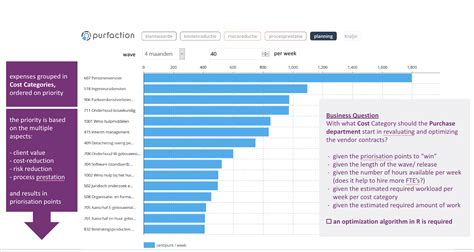 renjin integrating r and java renjin and iccube enhancing data