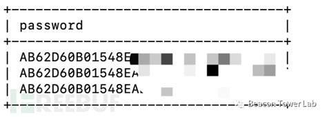 某知名系统漏洞挖掘与利用思路探索 FreeBuf网络安全行业门户