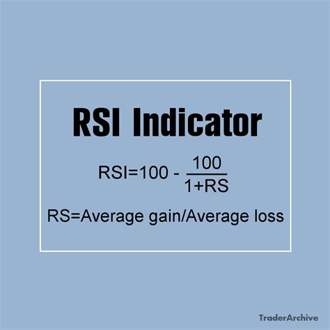 RSI Indicator Definition And Calculation With Excel Template