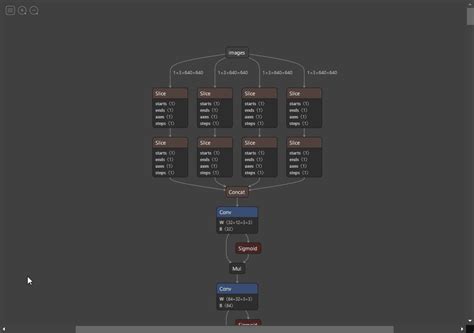 Dnn Readnetfromonnx Best Onnx Issue Hexmagic Onnx Yolov Github